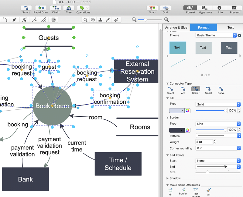 Create Data Flow Diagram ConceptDraw HelpDesk