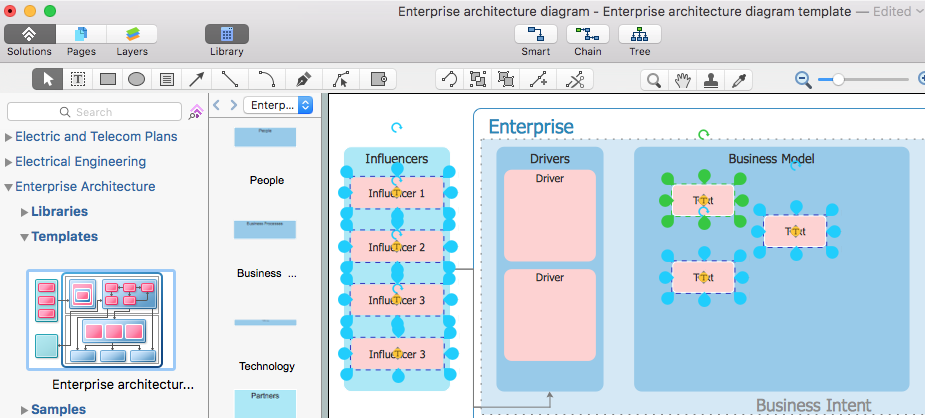 Creating an Enterprise Architecture Diagram | ConceptDraw HelpDesk Creating an Enterprise Architecture Diagram | ConceptDraw HelpDesk