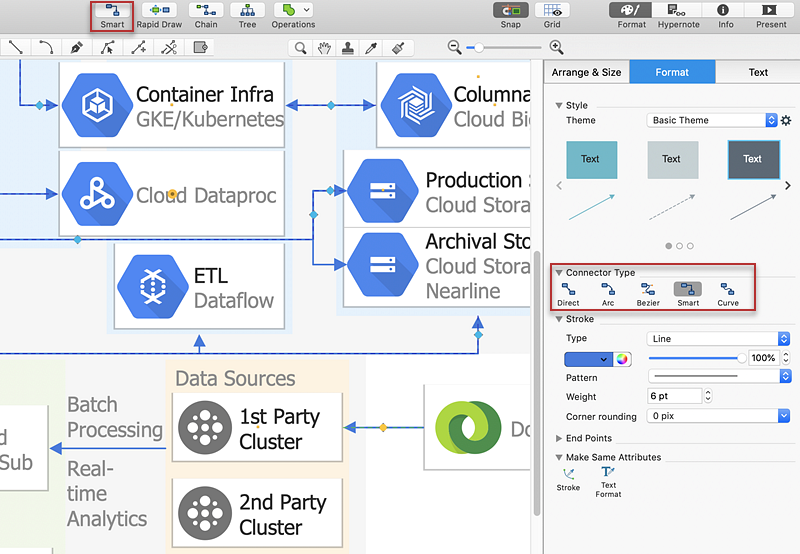 Google Cloud Platform Architecture Diagrams Google Cloud Platform Architecture Diagrams