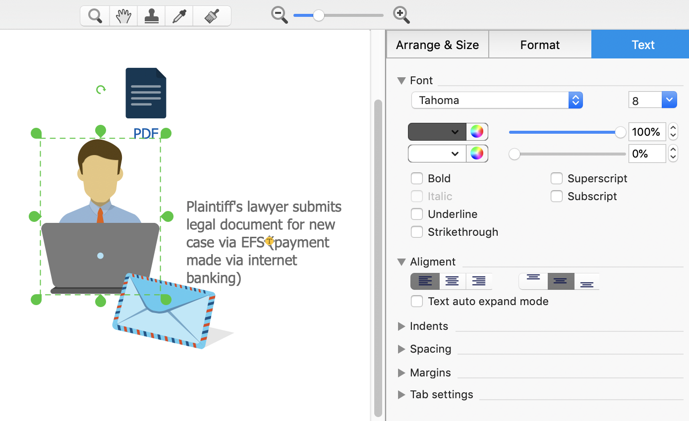 Creating a Sales Flowchart | ConceptDraw HelpDesk Creating a Sales Flowchart | ConceptDraw HelpDesk