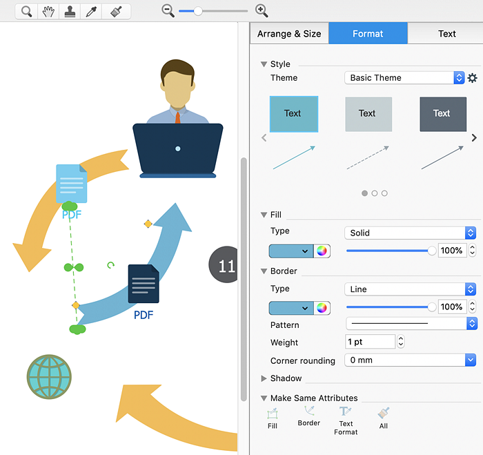 Creating a Sales Flowchart | ConceptDraw HelpDesk Creating a Sales Flowchart | ConceptDraw HelpDesk
