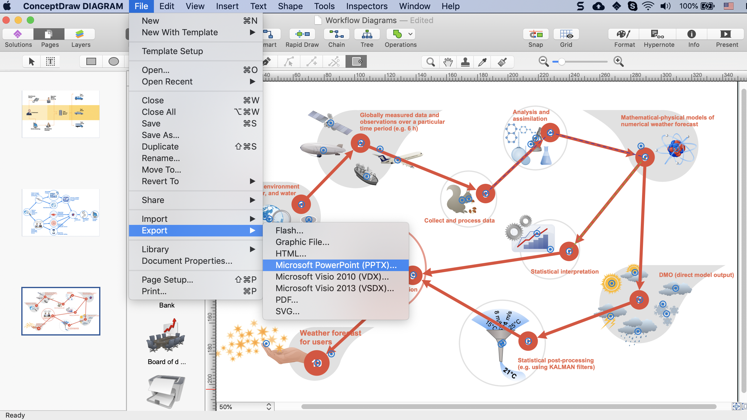 Creating Diagrams In Powerpoint SMM Medyan