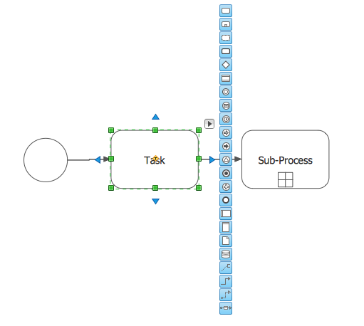 Creating a Business Process Diagram| ConceptDraw HelpDesk