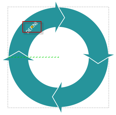 Creating a Circular Arrows Diagram | ConceptDraw HelpDesk