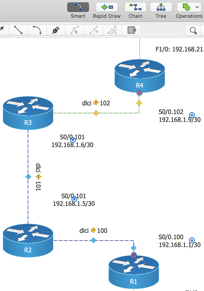 Cisco Network Topology Quickly Create Professional Cisco Network Images Cisco Network Topology Quickly Create Professional Cisco Network Images