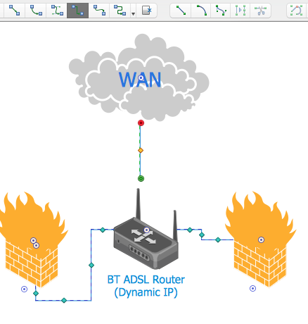 Creating a Computer Network Diagram | ConceptDraw HelpDesk