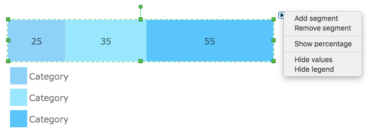 Draw Divided Bar Chart | ConceptDraw HelpDesk