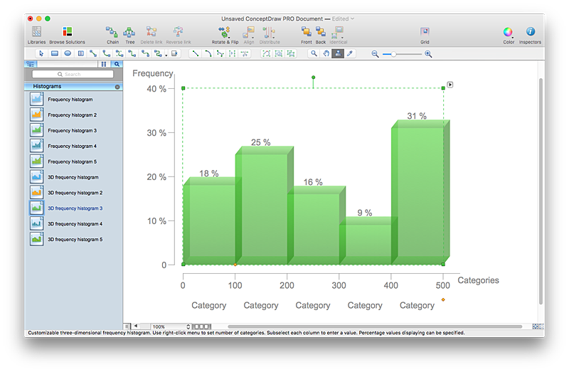 Create A Histogram Conceptdraw Helpdesk