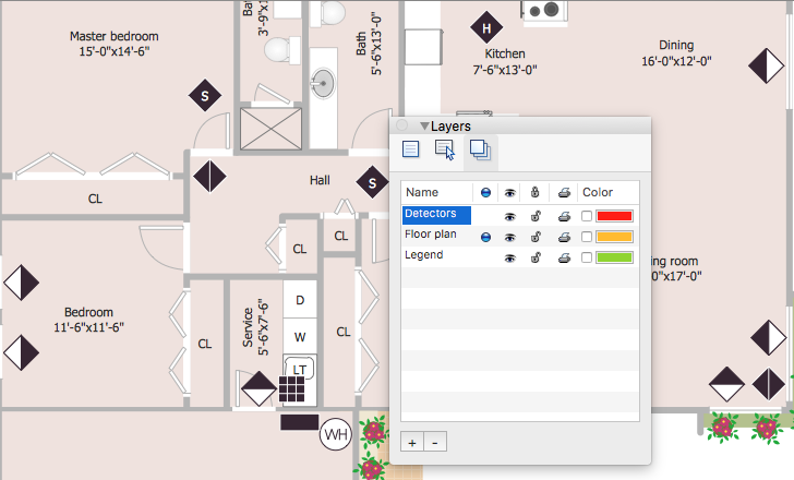 Creating a Security and Access Floor Plan | ConceptDraw HelpDesk
