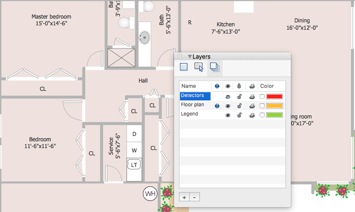 Creating a Security and Access Floor Plan | ConceptDraw HelpDesk