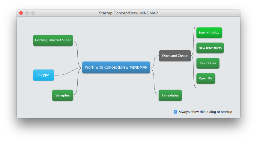 Inserting text data into mind map | ConceptDraw HelpDesk