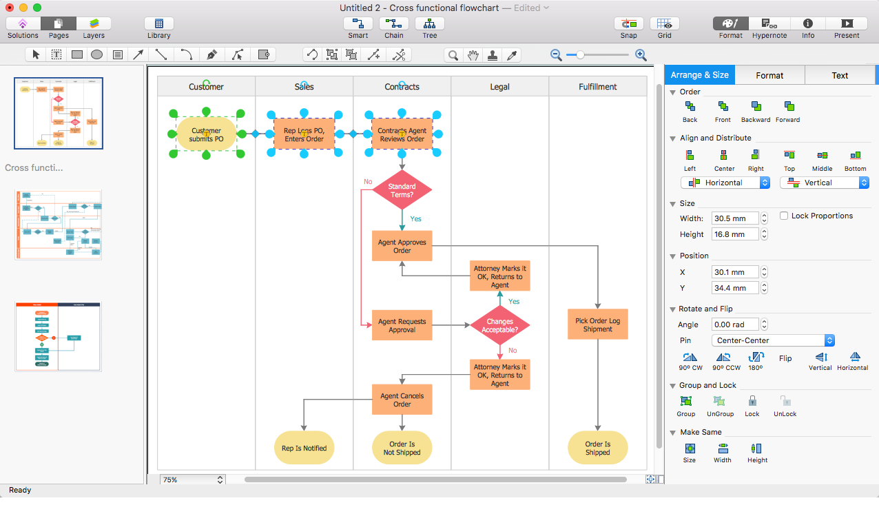 Create PowerPoint Presentation With A Cross Functional Flowchart 