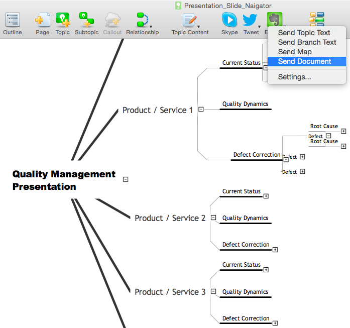 Sending a mind map file to Evernote | ConceptDraw HelpDesk