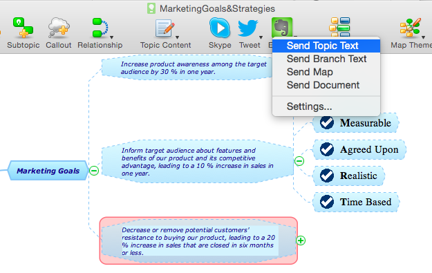 Sending a single mind map topic to Evernote | ConceptDraw HelpDesk