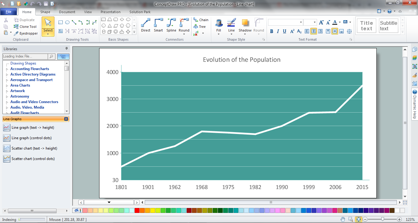 Sales Growth. Bar Graphs Example | Bar Graphs | Pictures of Graphs | Graphs Sales Growth. Bar Graphs Example | Bar Graphs | Pictures of Graphs | Graphs