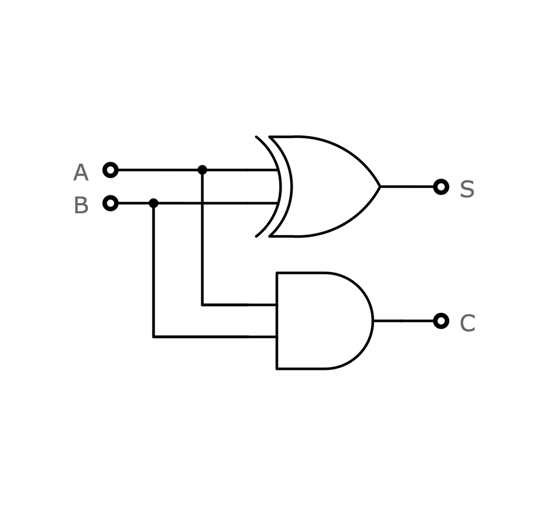 Circuit Diagram For Logic Gates