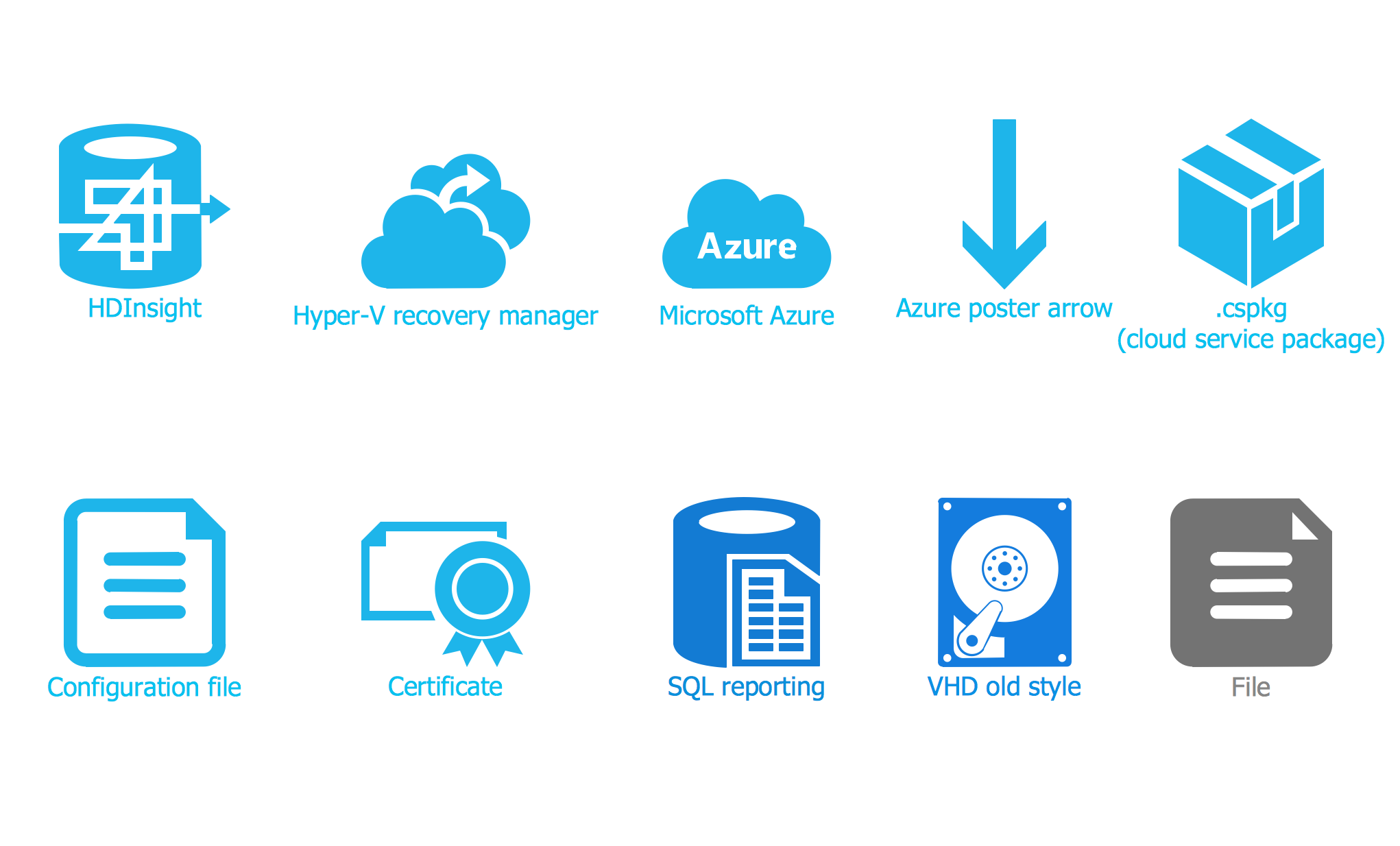 Microsoft Azure Architecture Explained Updated - vrogue.co Microsoft Azure Architecture Explained Updated - vrogue.co