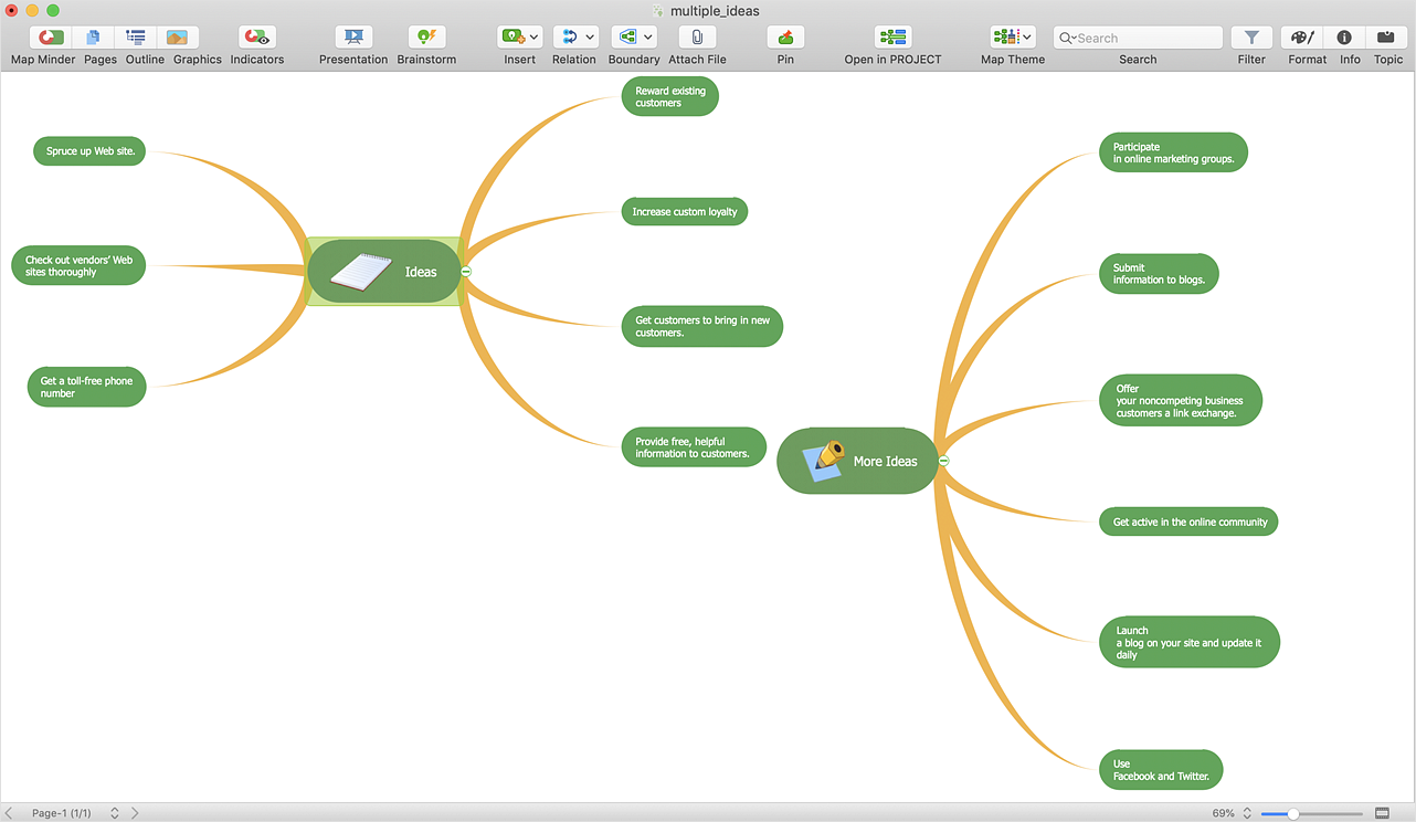 Creating A Mind Map With Multiple Main Ideas ConceptDraw HelpDesk Creating A Mind Map With Multiple Main Ideas ConceptDraw HelpDesk