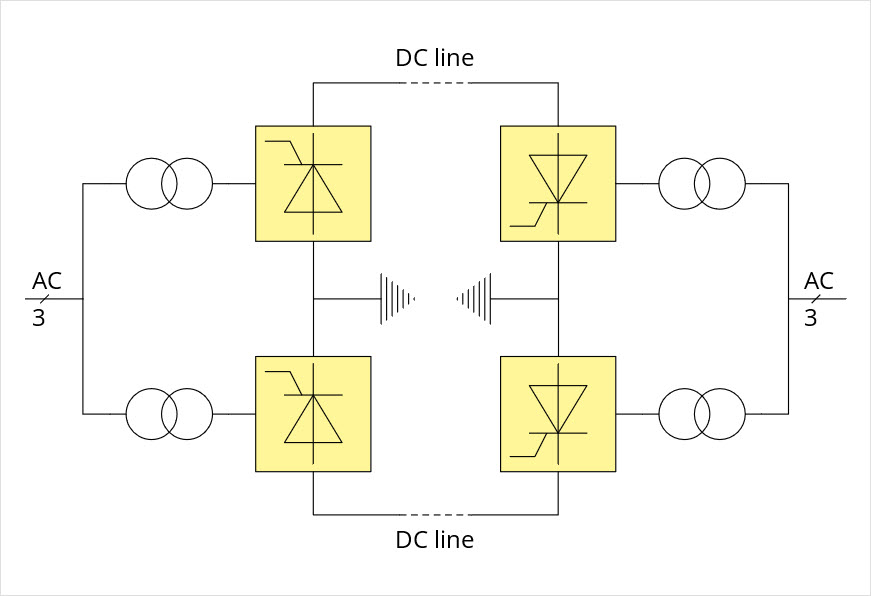 How To Make An One line Diagram ConceptDraw HelpDesk How To Make An One line Diagram ConceptDraw HelpDesk