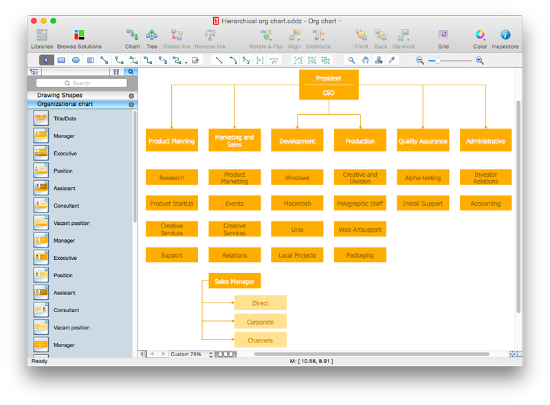 Create A Hierarchical Organizational Chart ConceptDraw HelpDesk