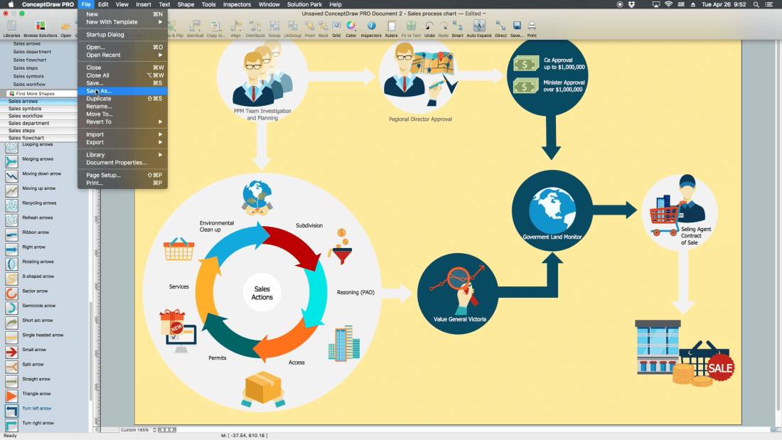Process Flow Chart Guide - vrogue.co Process Flow Chart Guide - vrogue.co