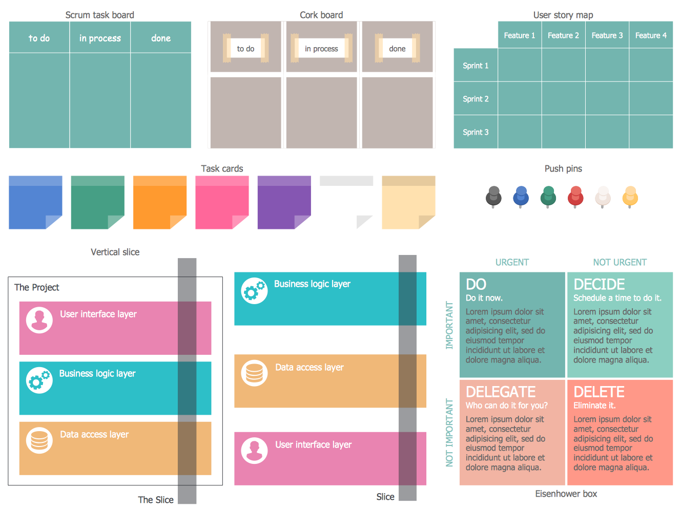 Scrum process work items and workflow | How to Create a Burndown Chart Scrum process work items and workflow | How to Create a Burndown Chart
