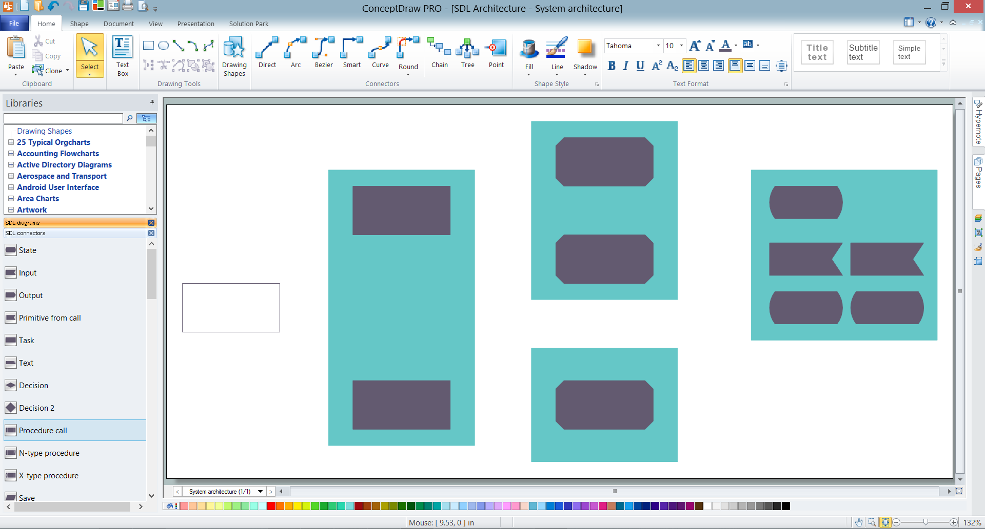 SDL Flowchart Symbols SDL Flowchart Symbols