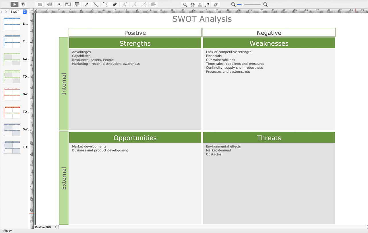 How to Make SWOT Analysis in a Word Document | Emergency Action Plan ...