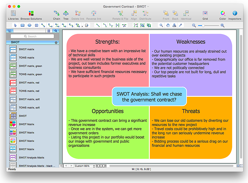 How To Create SWOT Analysis Template Using ConceptDraw PRO SWOT 
