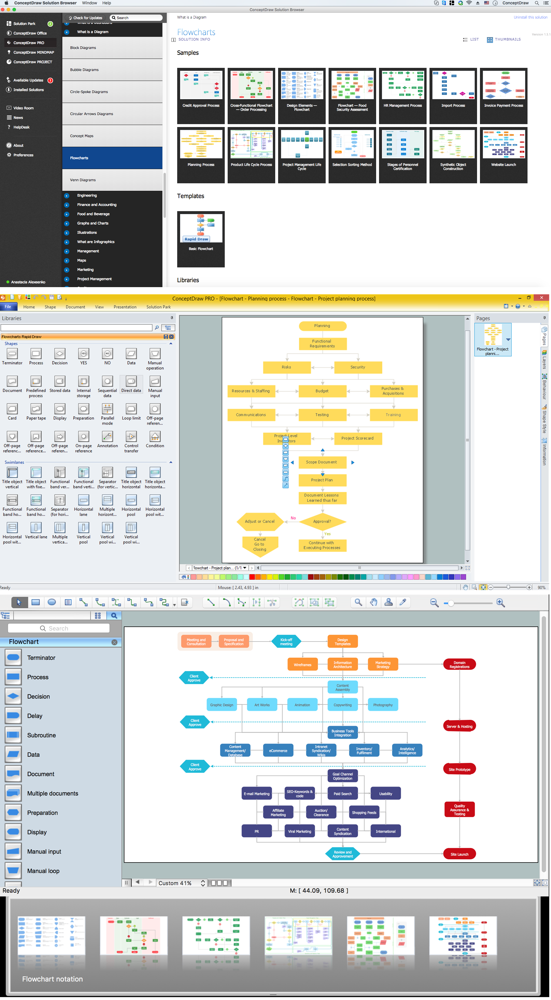 The Best Flowchart Software Available Draw Diagrams Quickly And The Best Flowchart Software Available Draw Diagrams Quickly And