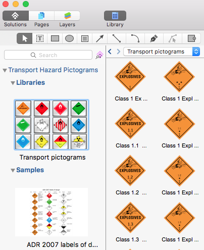 Designing Warning Infographics Using Transport Hazard Pictograms ...