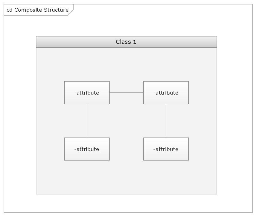 Uml Flowchart Symbols - Bank2home.com Uml Flowchart Symbols - Bank2home.com