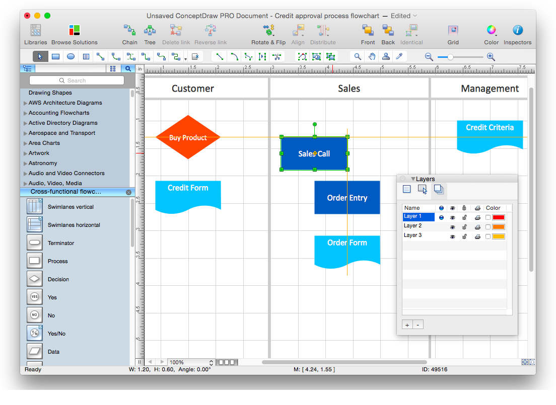 Rockwell Multi Tool Review