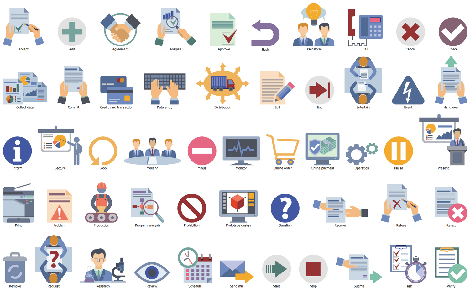 Professional Business Analysis with Process Workflow Diagrams Solution Professional Business Analysis with Process Workflow Diagrams Solution