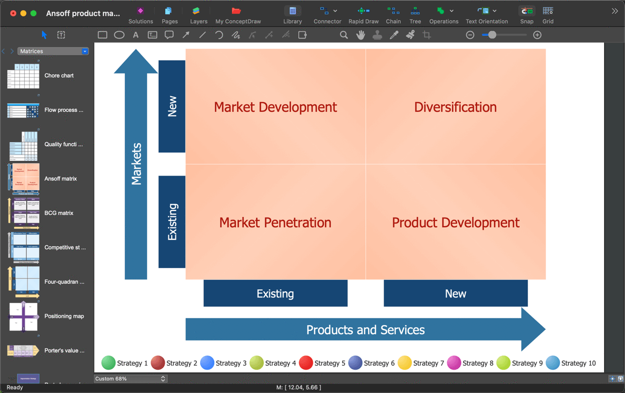 What's New in ConceptDraw DIAGRAM 17? | ConceptDraw