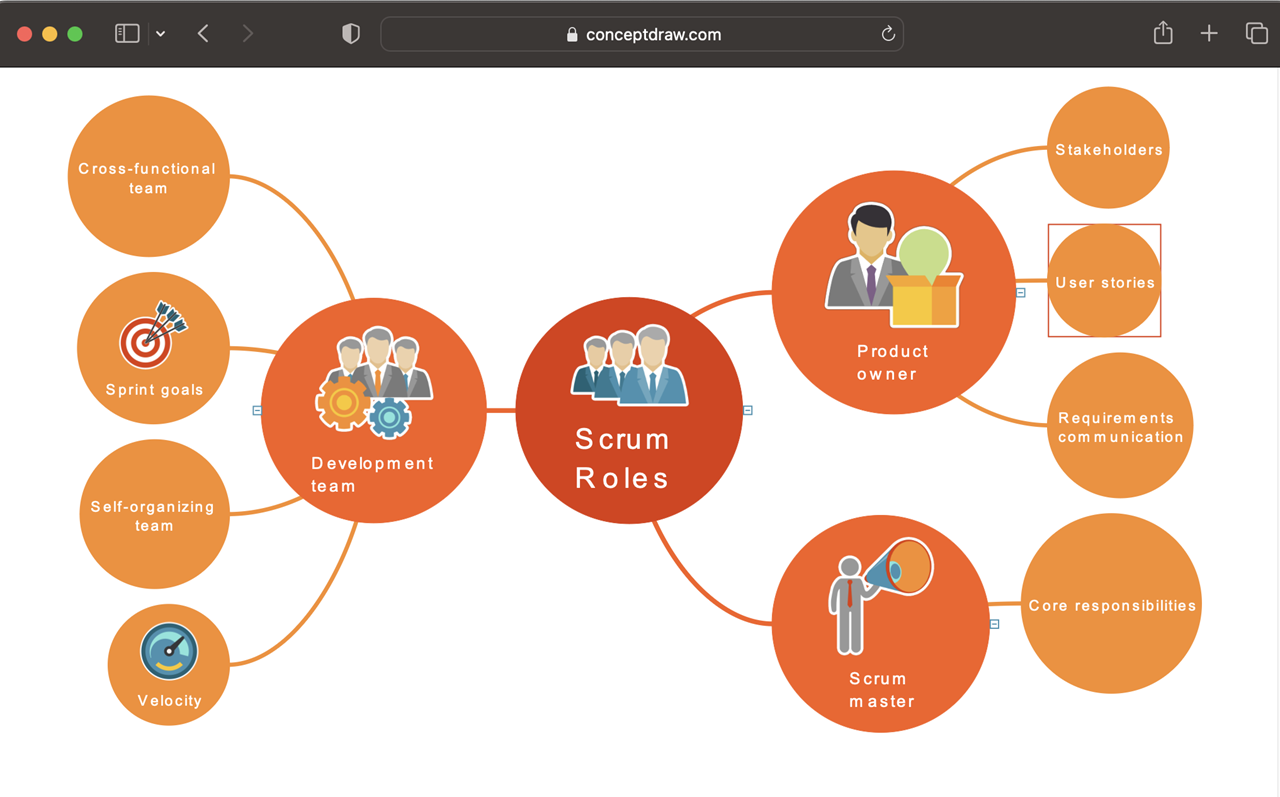 What's New in ConceptDraw MINDMAP 15? | ConceptDraw