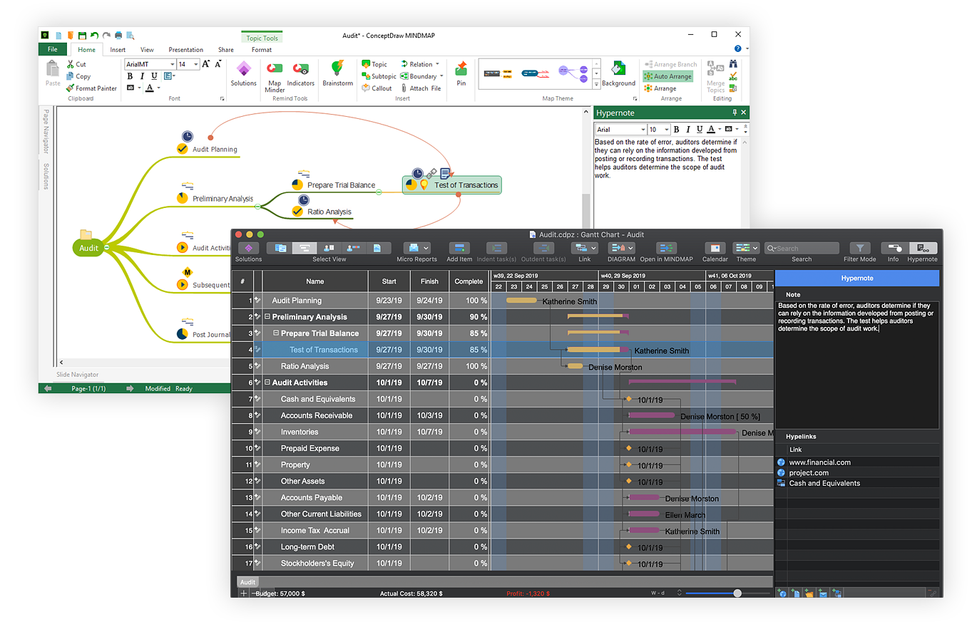 Mind Mapping In Kanban Projects Conceptdraw - vrogue.co Mind Mapping In Kanban Projects Conceptdraw - vrogue.co