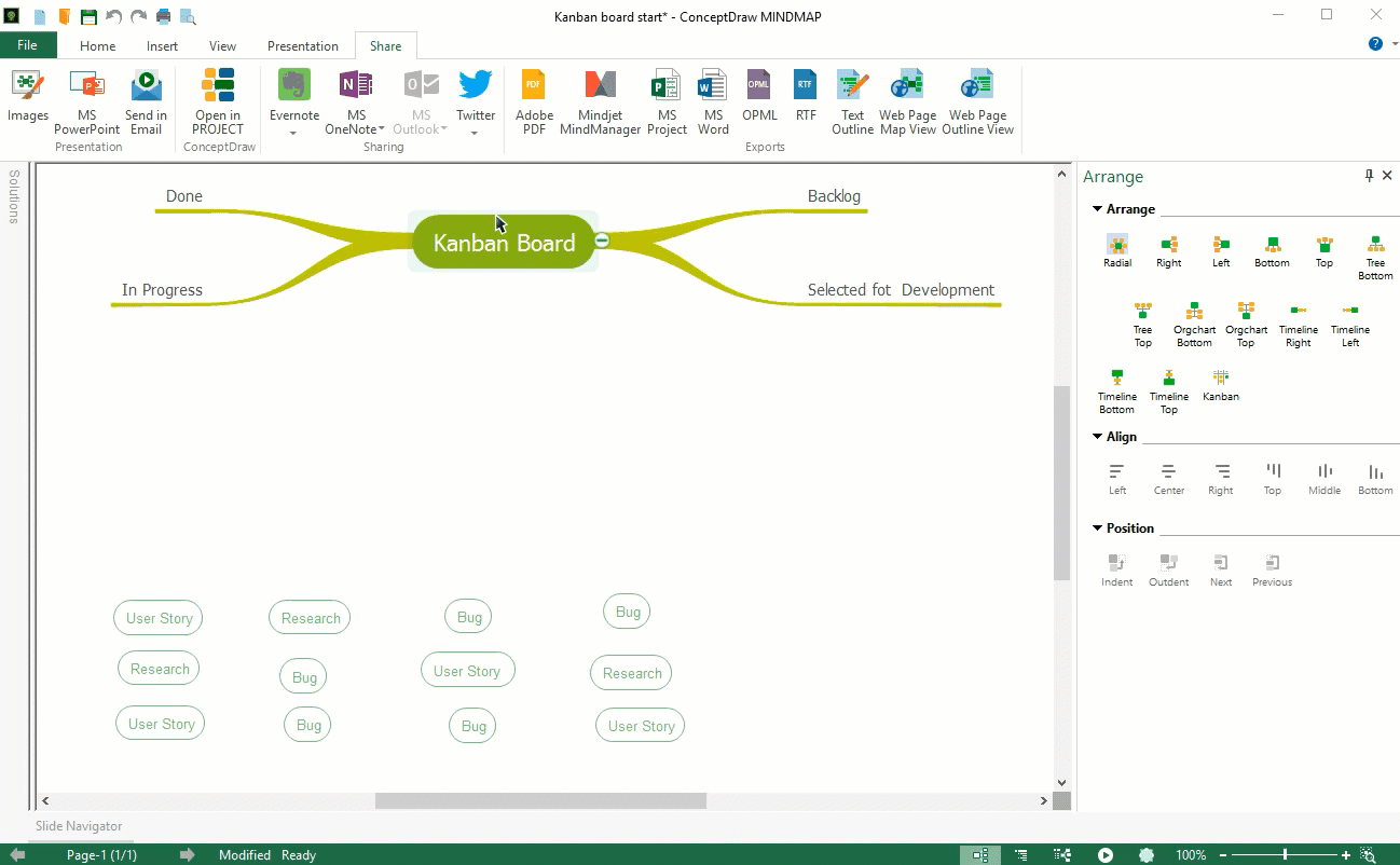 Mind Mapping in Kanban Projects | ConceptDraw Mind Mapping in Kanban Projects | ConceptDraw