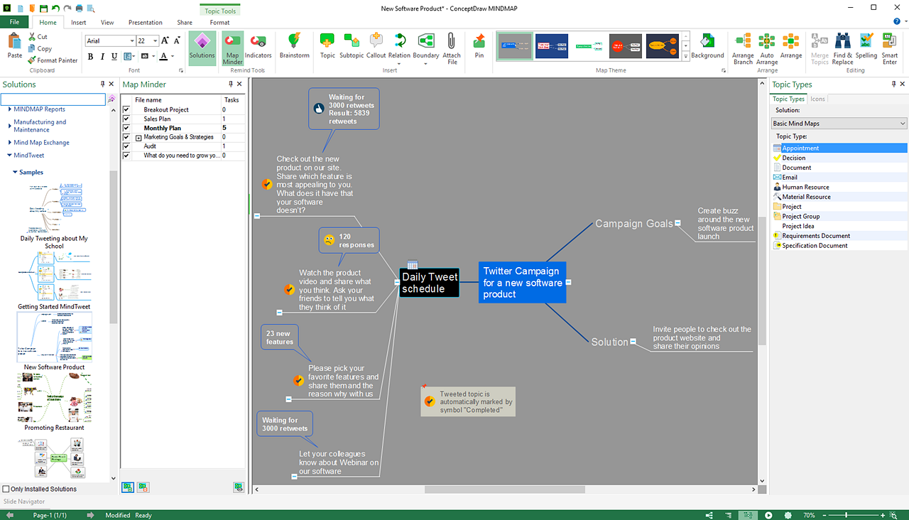 What is Mind Mapping 2.0 | ConceptDraw What is Mind Mapping 2.0 | ConceptDraw