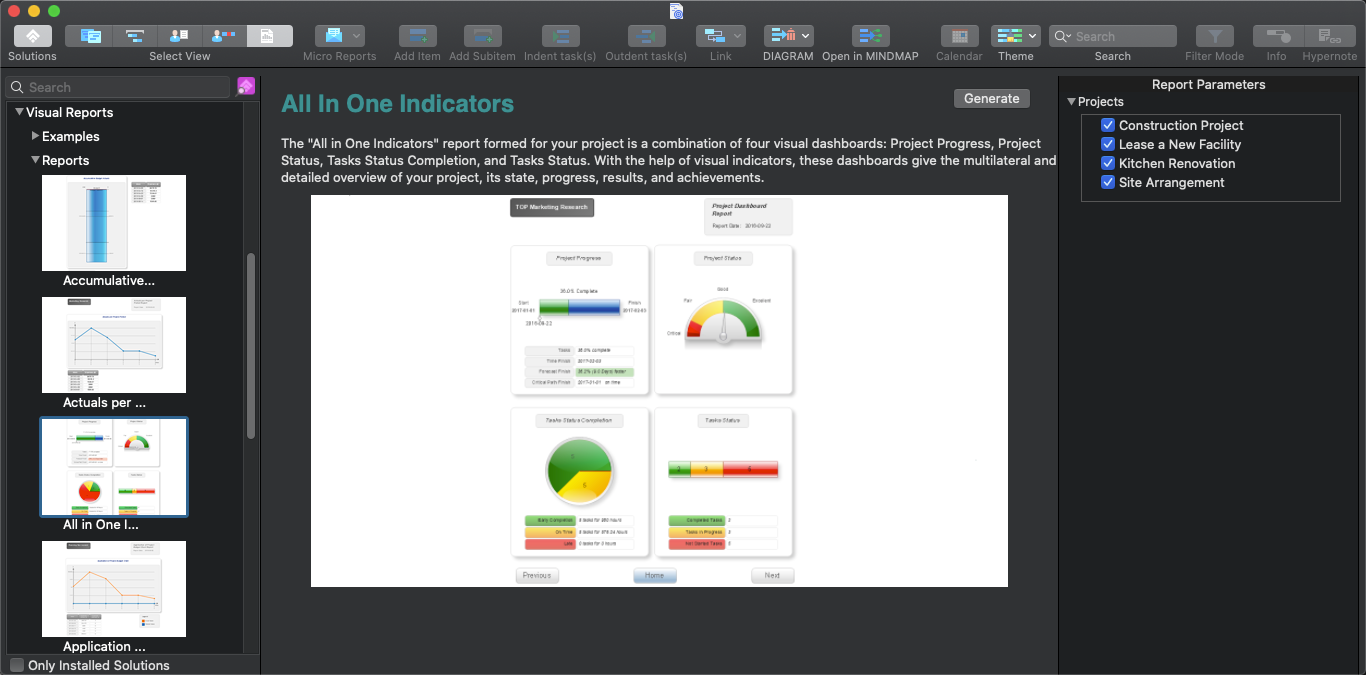 Knowledge Readiness | ConceptDraw