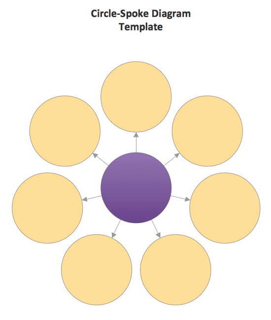 Conceptdraw Samples Marketing Graphs - Vrogue.co Conceptdraw Samples Marketing Graphs - Vrogue.co