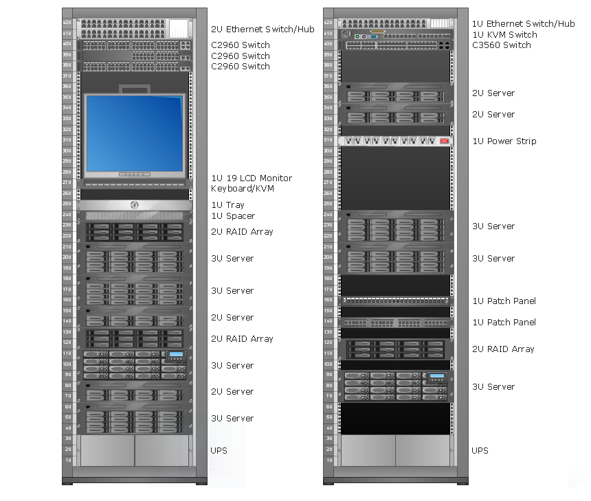 ConceptDraw Samples | Computer and networks — Computer network diagrams ConceptDraw Samples | Computer and networks — Computer network diagrams