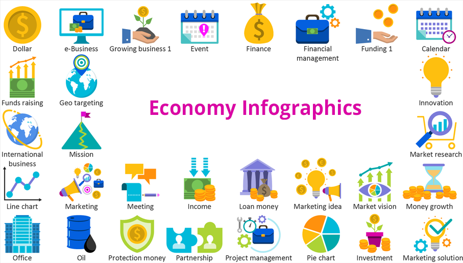 Infographics Free Software | Good Flow Chart app for Mac | Infographic ...