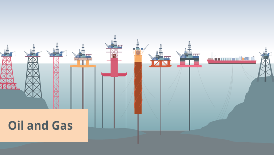 Oil and Gas | Process flow diagram - Typical oil refinery | Chemical ...
