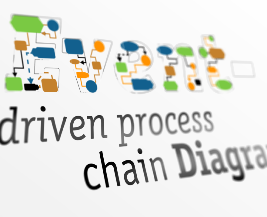 Event-Driven Process Chain Diagrams Solution | ConceptDraw.com