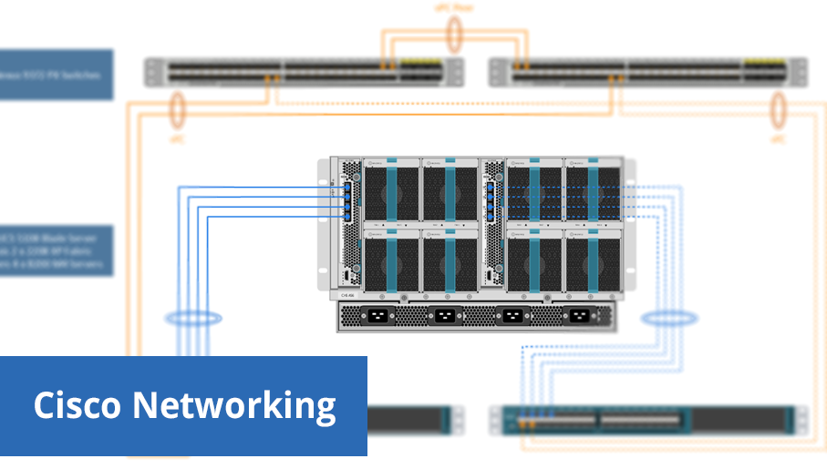 Cisco Networking | Telecom - Vector stencils library | ConceptDraw ...