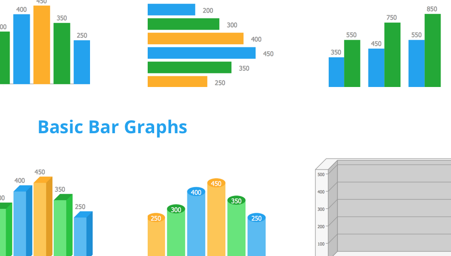 Double Bar Graph Template Double Bar Chart Nitrate Concentration 