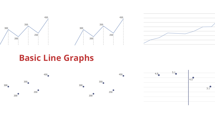 Line Graphs How To Draw A Line Chart Quickly Line Chart Examples 