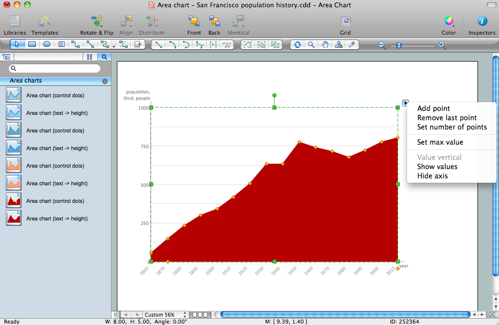 Basic Area Charts Solution | ConceptDraw.com