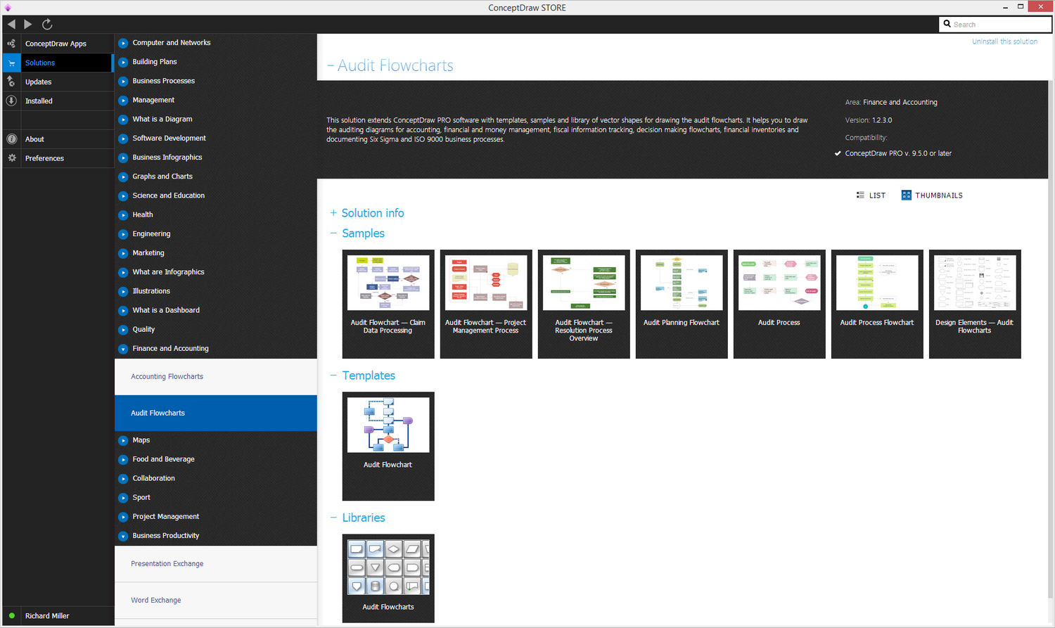 Audit Flowcharts Solution | ConceptDraw.com Audit Flowcharts Solution | ConceptDraw.com